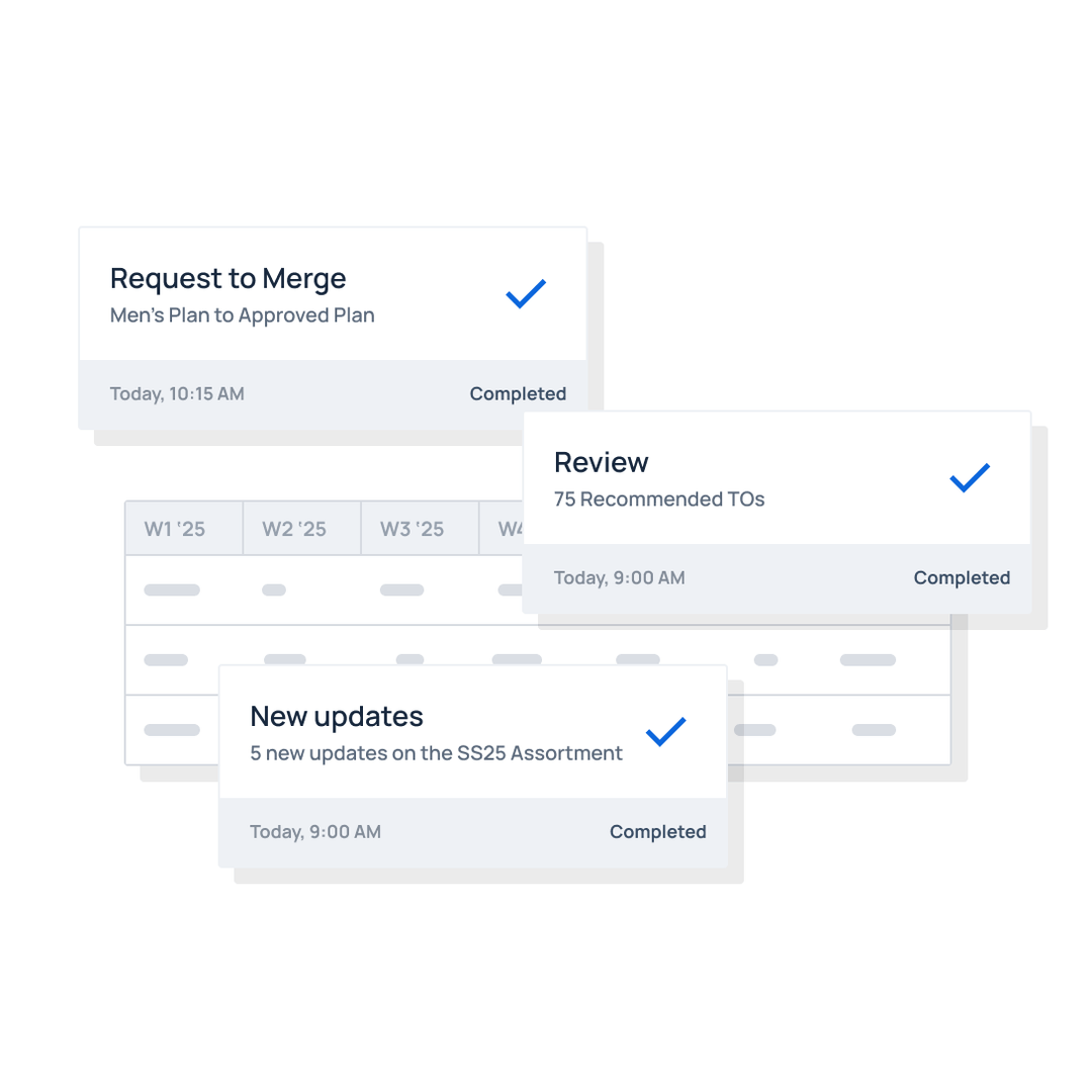 Retail Planning Software | Optimize with Toolio